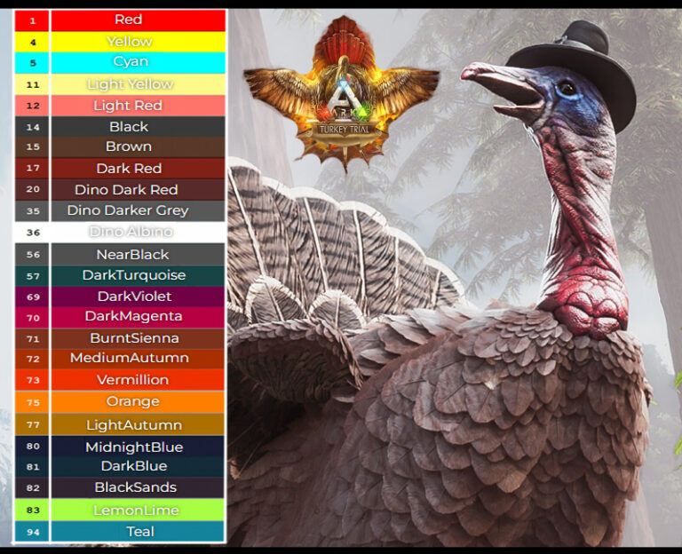 2022年ターキー(Turkey)カラー全25種類&カルカロドントサウルス | Ark魂ーPS版ー
